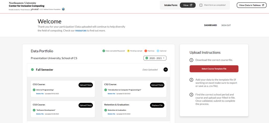 CIC Data Program – Center for Inclusive Computing